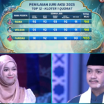 Broadcastmagz – 12 USTAZ DAN USTAZAH TERBAIK MELAJU KE BABAK TOP 12 DI “AKSI 2025”